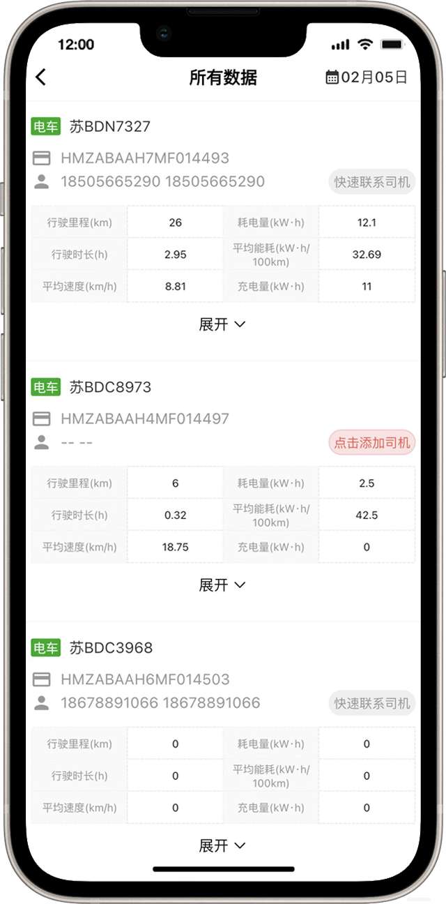 Newrizon ｜ Leader of Smart and Electric Commercial Vehicles